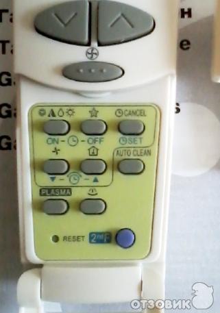 Отзыв о Кондиционер LG G12 LHT | не стареющая классика