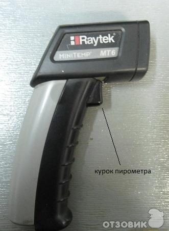 Отзыв о Пирометр Raytek MiniTemp MT6 | Нужный в производстве
